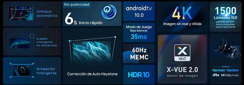 Horizon Pro - XGIMI PANAMÁ